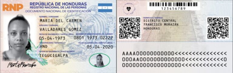 Documento de Identidad de Honduras - Solicitudes